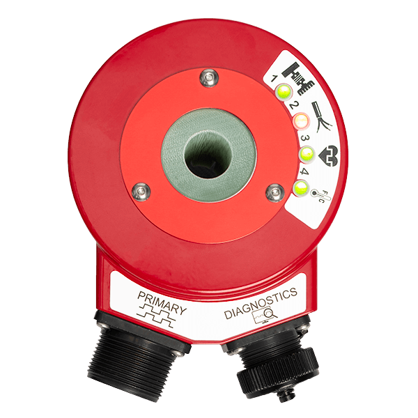 Get Visual Indication of Encoder Faults | HS35iQ Encoder | Dynapar