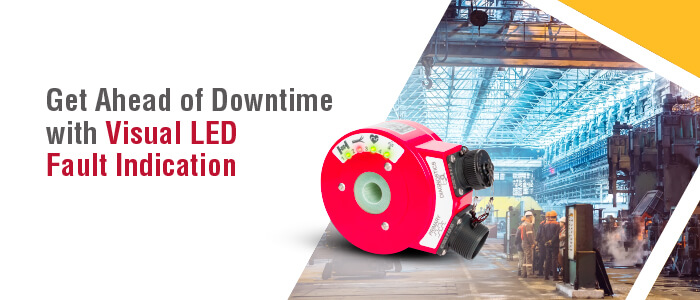 Get Visual Indication Of Encoder Faults Hs35iq Encoder Dynapar